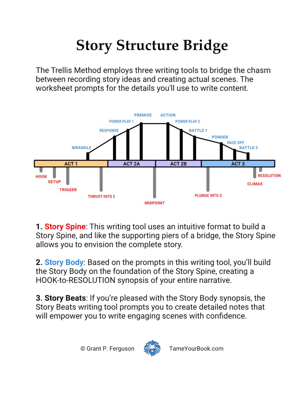 Discover What Story Beats Can Do for You! - Tame Your Book